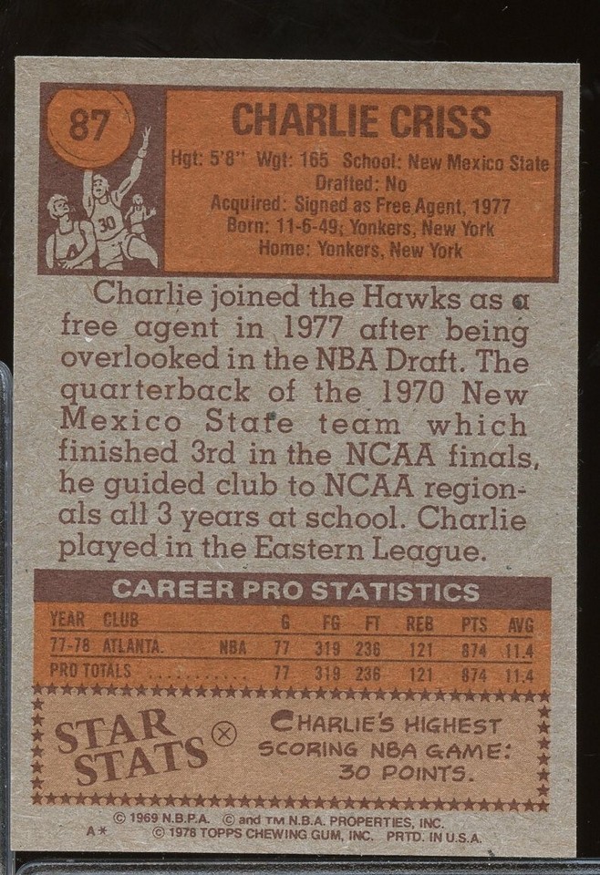 1978 Topps Basketball #87 Charlie Criss | eBay