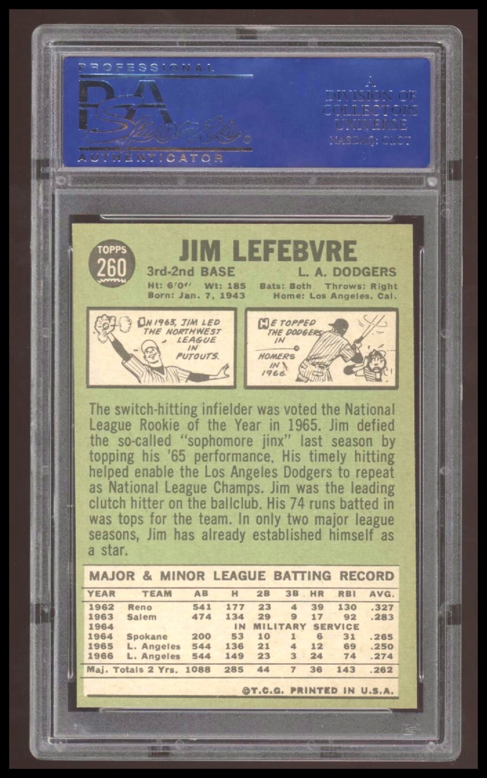 1967 Topps - #260 Jim Lefebvre for sale online | eBay