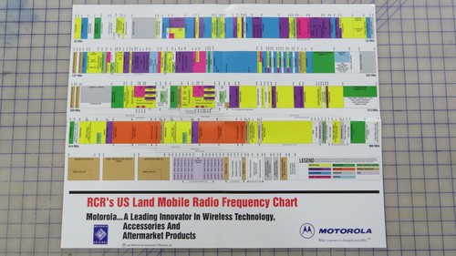 MOTOROLA, United States Radio Spectrum Frequency CHART, 18" X 23 ...