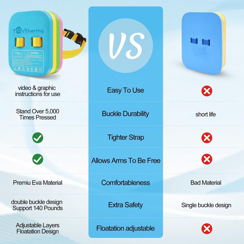 Swim Float Kids Back Belt: Pool Bubble Water Trainer Training Device 3 ...