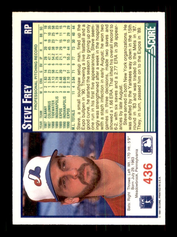 1991 Baseball Score Steve Frey Montreal Expos #436 | eBay