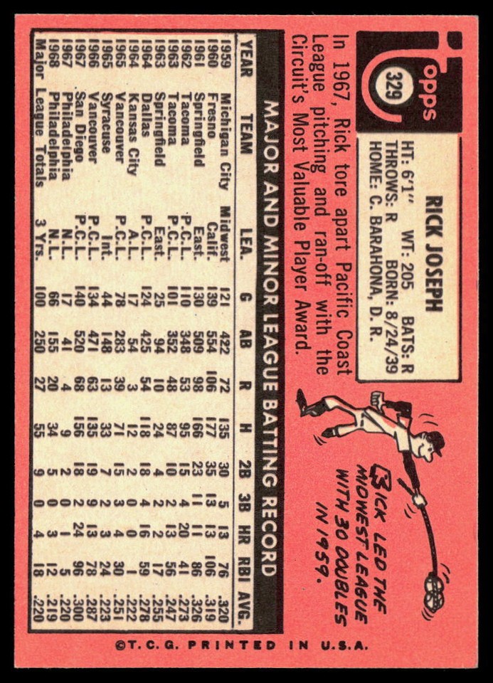 Rick Joseph 1969 Topps #329 VG/EX-EX No crease | eBay