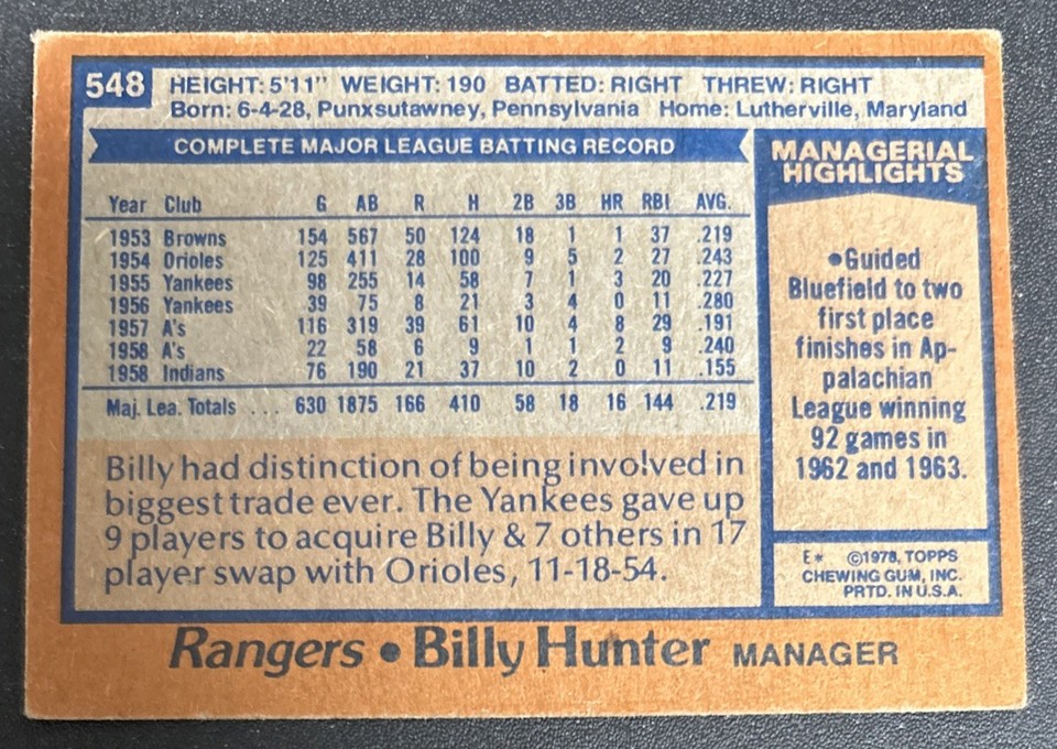 1978 Topps Billy Hunter Rangers Manager Baseball Card #548 Fair Bad ...