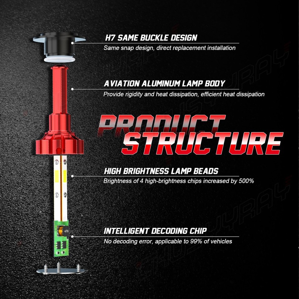 For GMC Acadia Utility 2007 2008 2009 2011 2012 LED Headlight + Fog ...