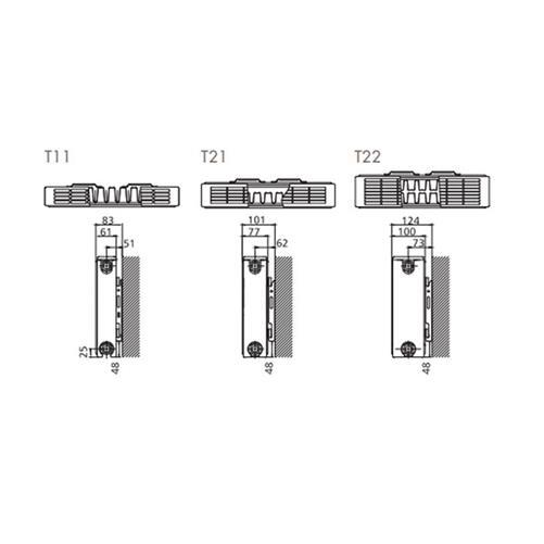 Henrad Compact Type 11 Radiator Single Panel Single Convector White ...