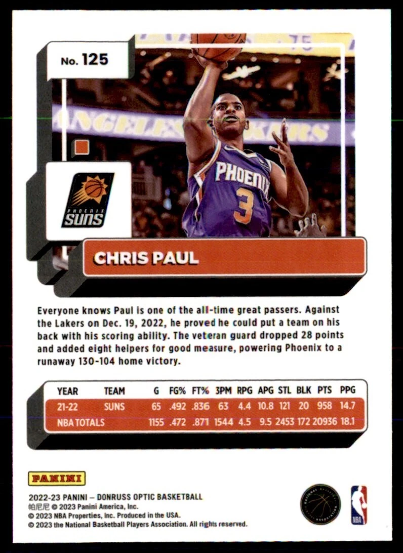 Chris Paul Wallpaper 2022 Hd