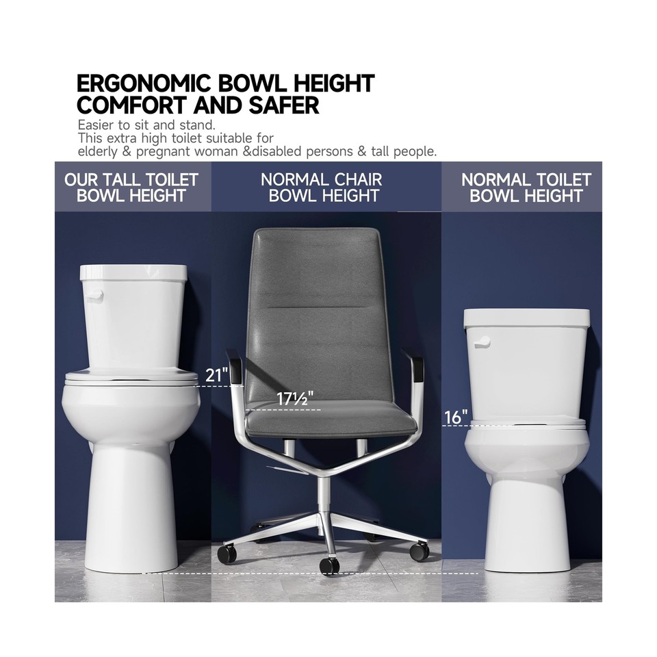 Extra Tall Toilet 21 Inch - High Toilet for Seniors, Round Bowl Toilet ...