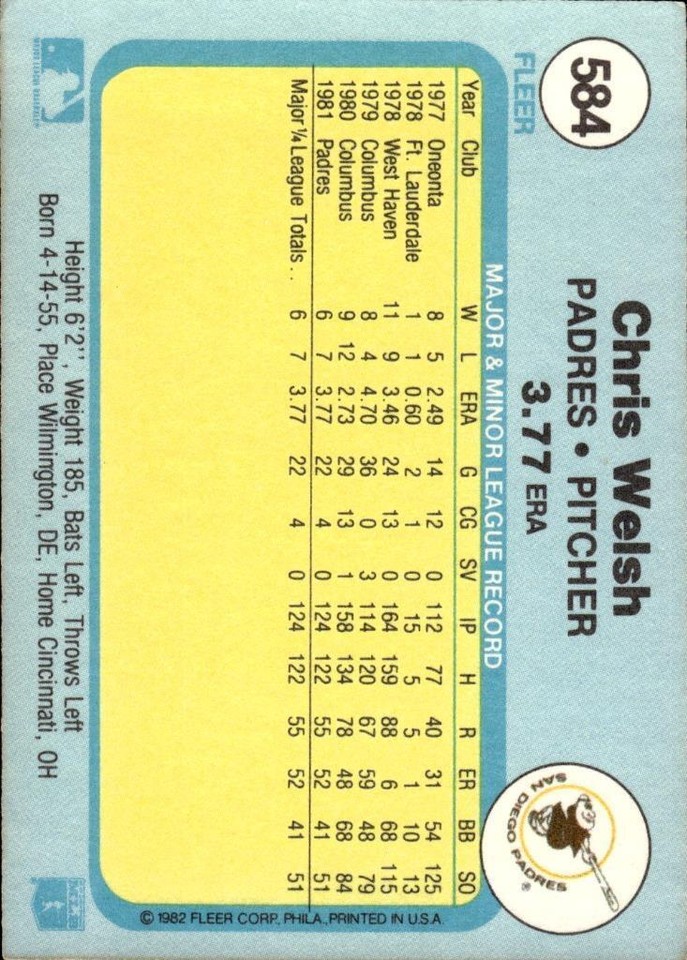 CHRIS WELSH 1982 Fleer #584 BUY ANY 2 ITEMS FOR 50% OFF B209R4S19P13 | eBay