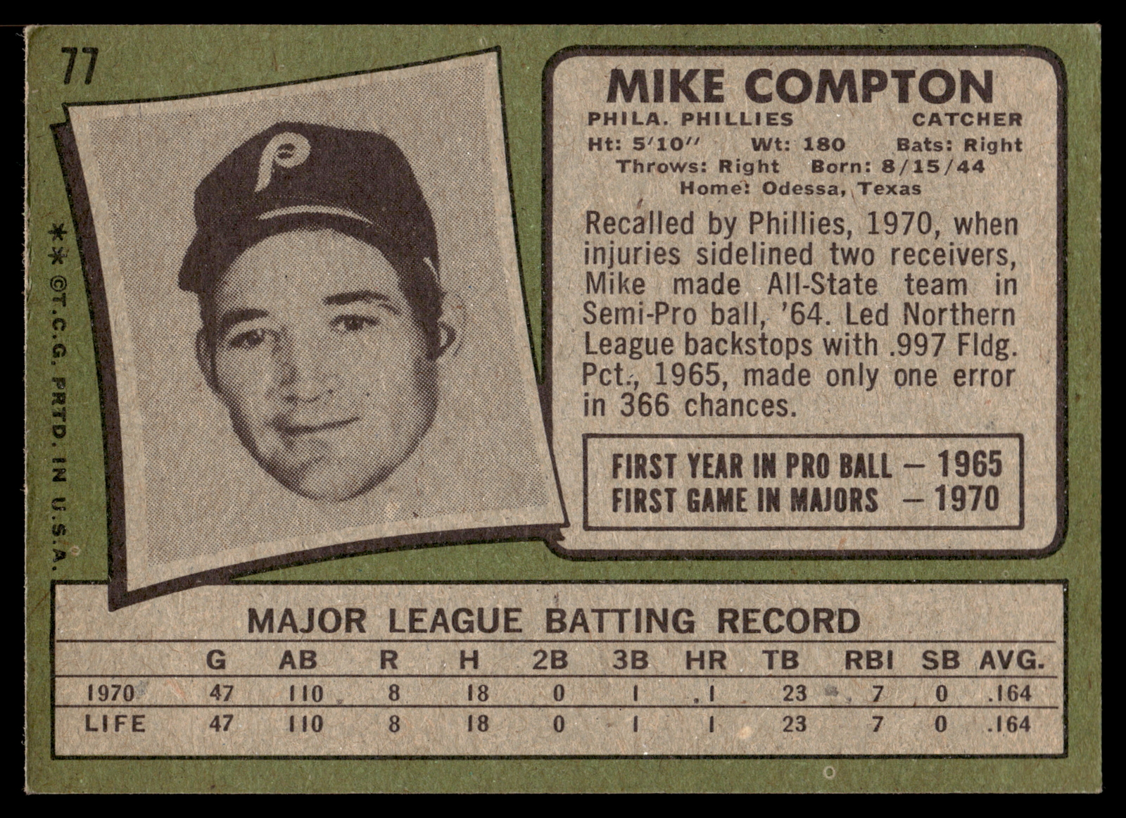 1971 Topps #77 Mike Compton Very good | eBay.de