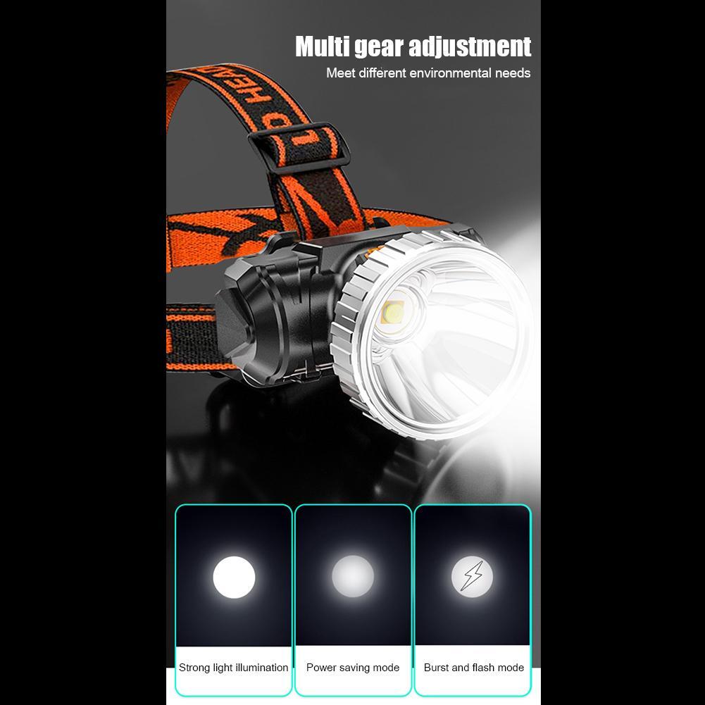 Powerful Headlamp LED Headlight USB Rechargeable Head-mounted ...