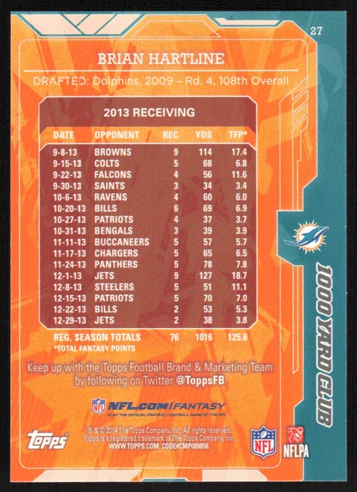 2014 Topps 1000 Yard Club Brian Hartline #27 Miami Dolphins | eBay