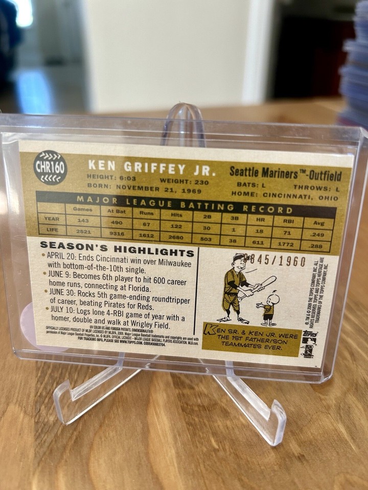 Ken Griffey Jr. Topps Heritage Chrome CHR160 | eBay