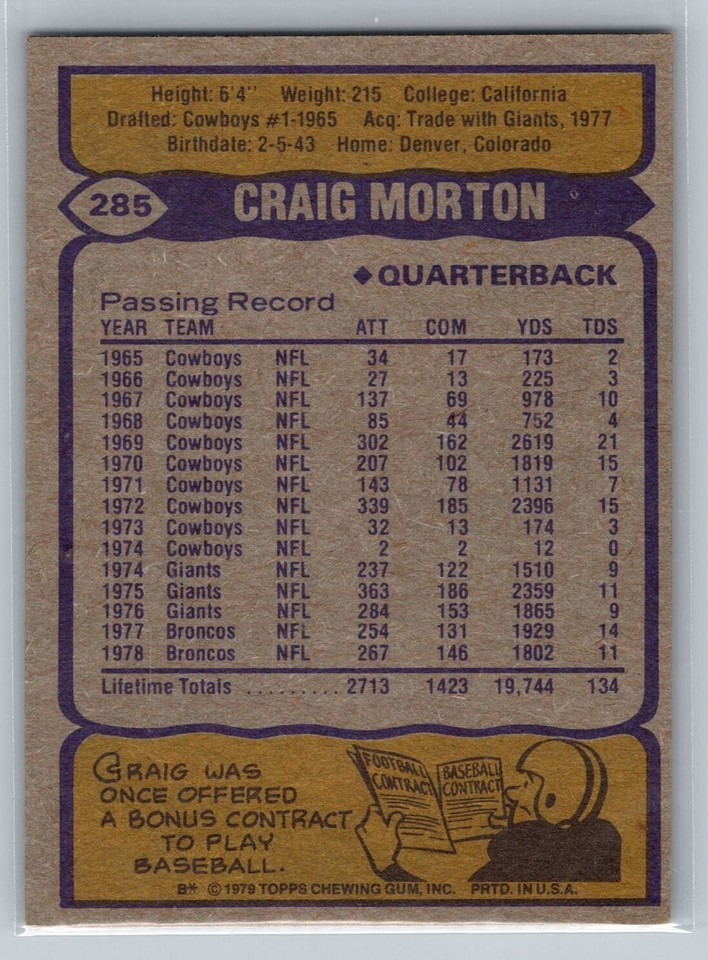 1979 Topps #285 - Craig Morton - Broncos EX | eBay