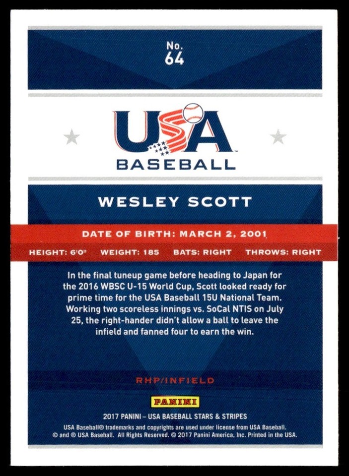 2017 Panini Stars and Stripes Wesley Scott USA #64 | eBay