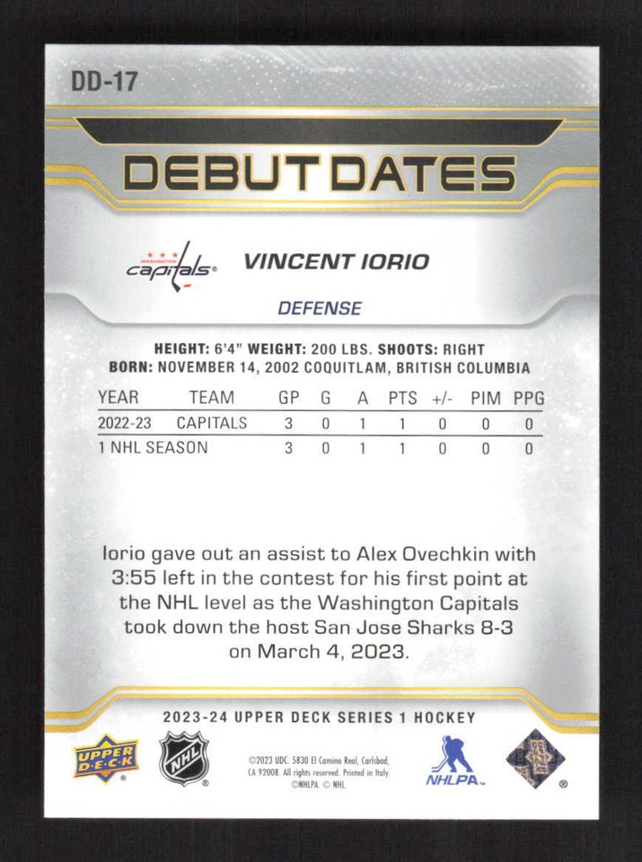Vincent Iorio 2023-24 Upper Deck Debut Dates Washington Capitals #DD-17 ...