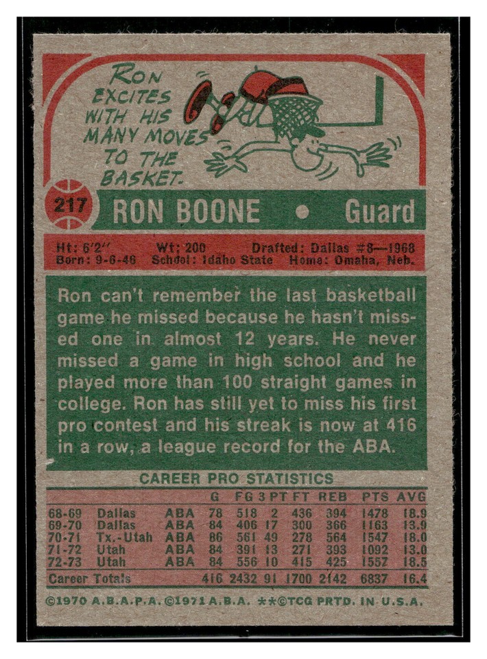 1973-74 Topps #217 Ron Boone | eBay