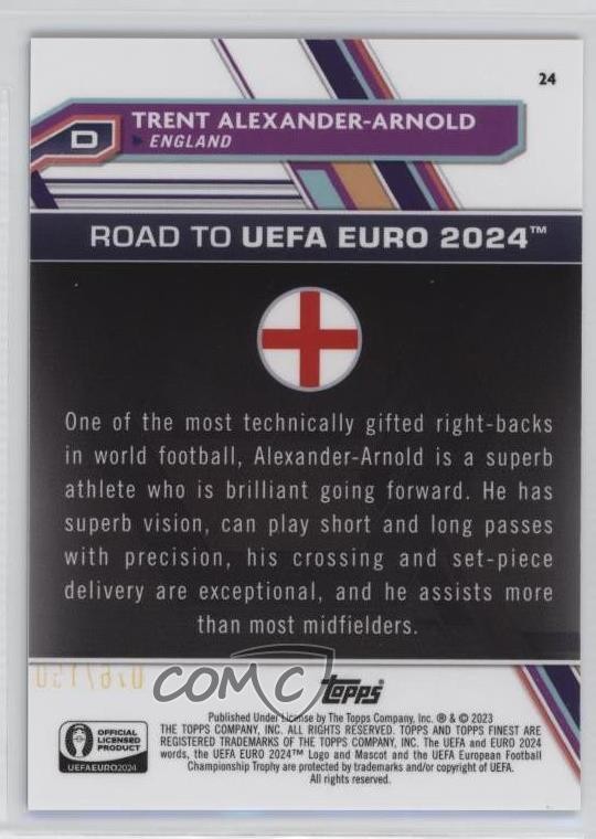 2023 Finest Road to UEFA Euro 2024 Blue Refractor Trent Alexander ...