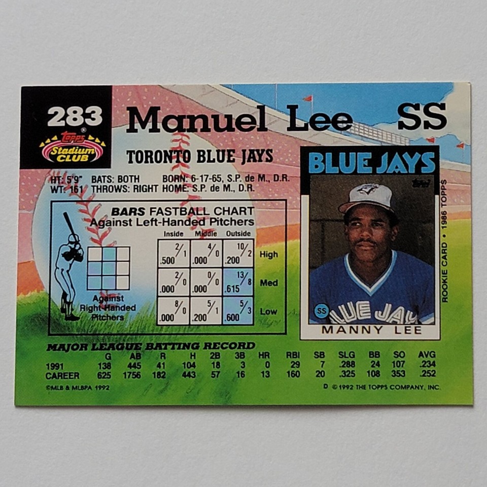Manuel Lee 1992 Topps Stadium Club #283 Toronto Blue Jays | eBay