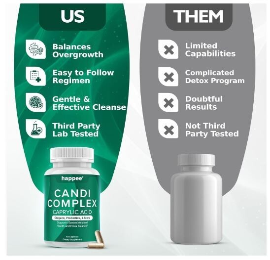 Candida Complex Anti Overgrowth Supplement - Oregano & Caprylic Acid ...