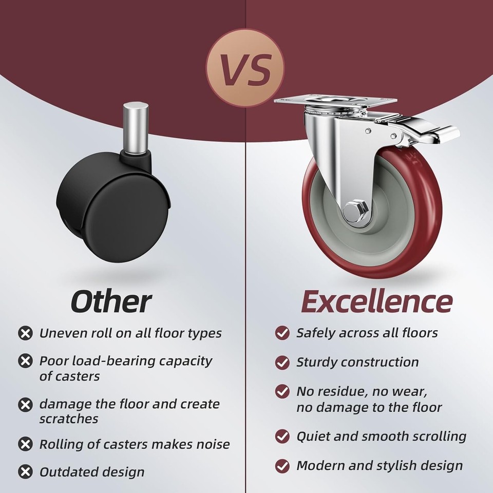 5 Inch Casters Set of 4 Heavy Duty - Caster Wheels, CLOATFET Locking ...