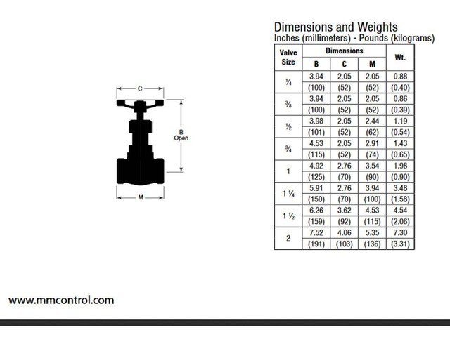 Stockham 125S 2 Brass Bronze Gate Valve 200 OWG for sale online | eBay