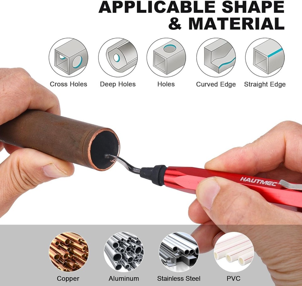 Copper Tubing Cutter Set 3 PCS Copper Pipe Cutter Tool, In Portable ...