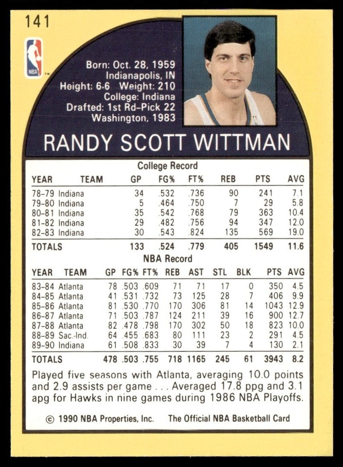 1990-91 Hoops Randy Wittman Indiana Pacers #141 | eBay