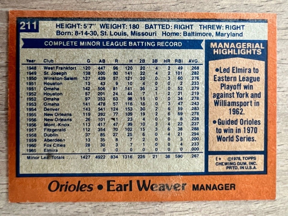 1978 Topps Baseball Card #211 Manager Earl Weaver Baltimore Orioles NM ...
