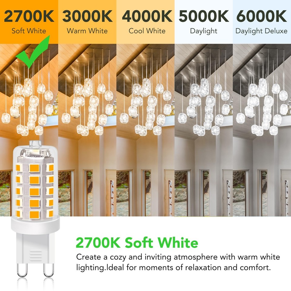 G9 LED Bulb 2700K Soft White 430 Lumens, 3W Equivalent 40W T4 G9 ...