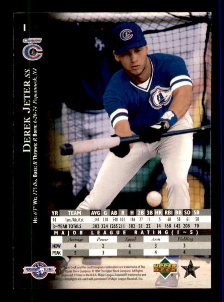 Derek Jeter Top Prospects Card 1995 Upper Deck Minors #1 | eBay