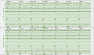 BAS84 Barograph Taylor Chart #2 Stormograph Chart 28-31 InHg | eBay