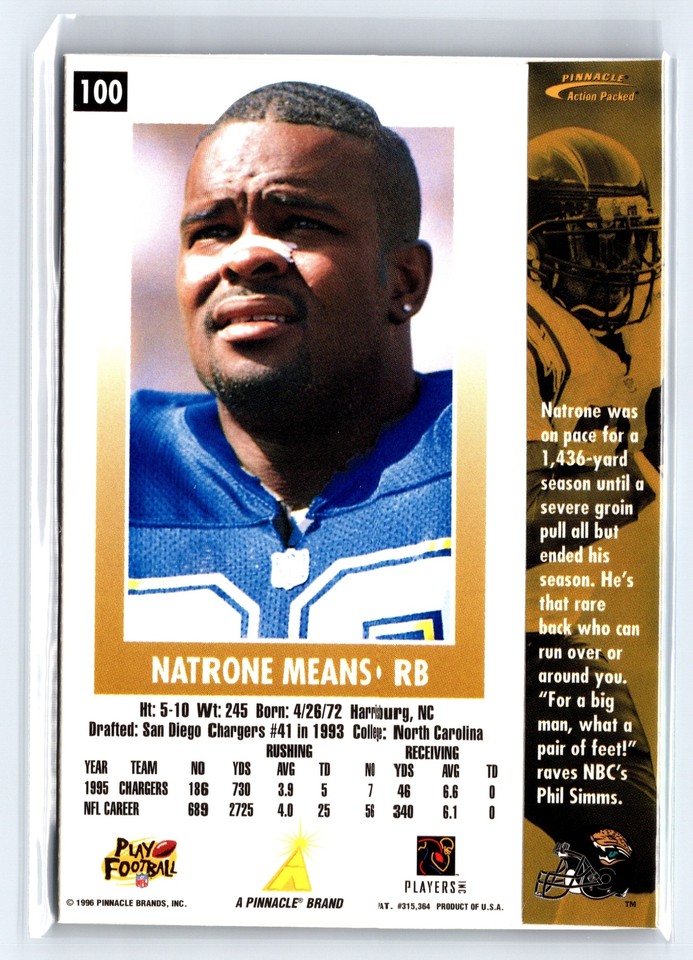 1996 Action Packed Natrone Means #100 Jacksonville Jaguars | eBay