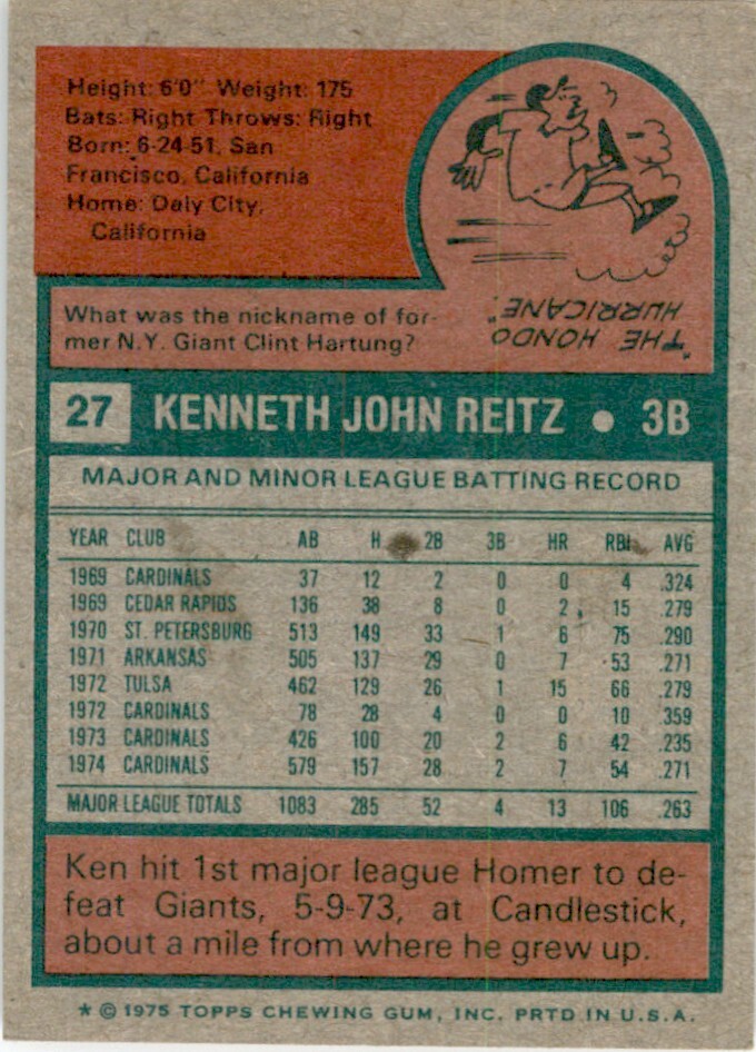 1975 Topps Baseball Mini Ken Reitz St. Louis Cardinals #27 | eBay