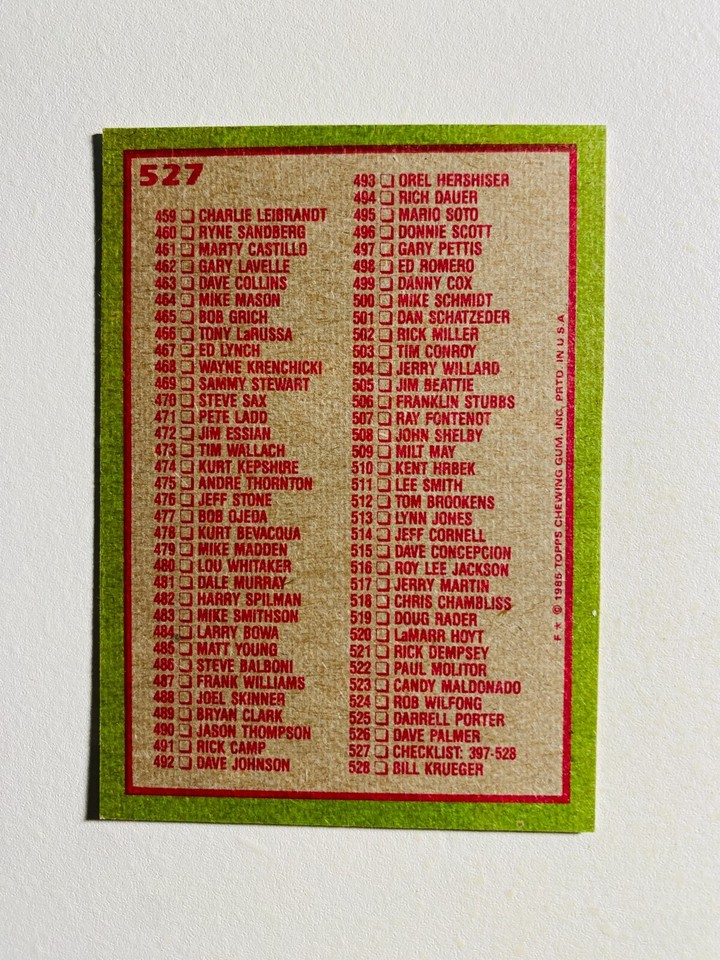 1985 TOPPS #527 CHECKLIST NM-MT MLB BASEBALL CARD | eBay