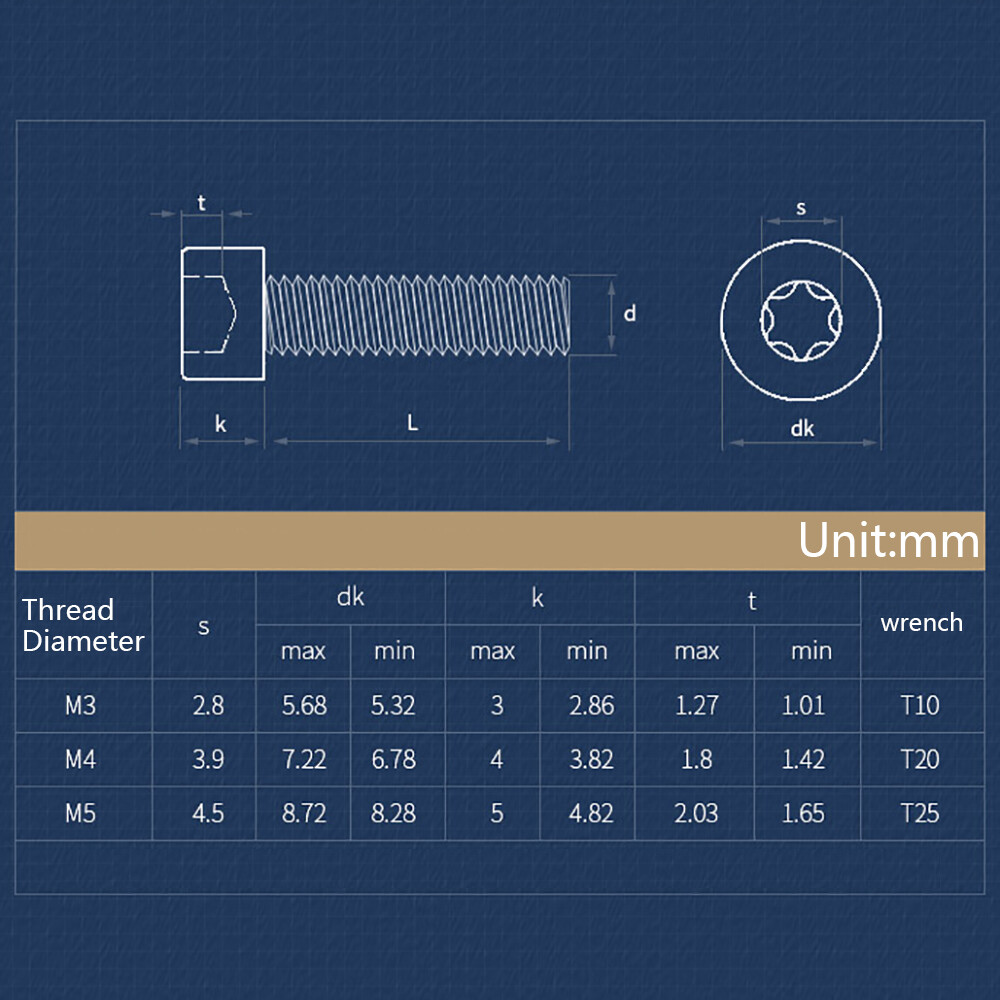 M3 M5 M6 M8 M10 Torx Allen Bolts Socket Cap Screws Head High Tensile ...