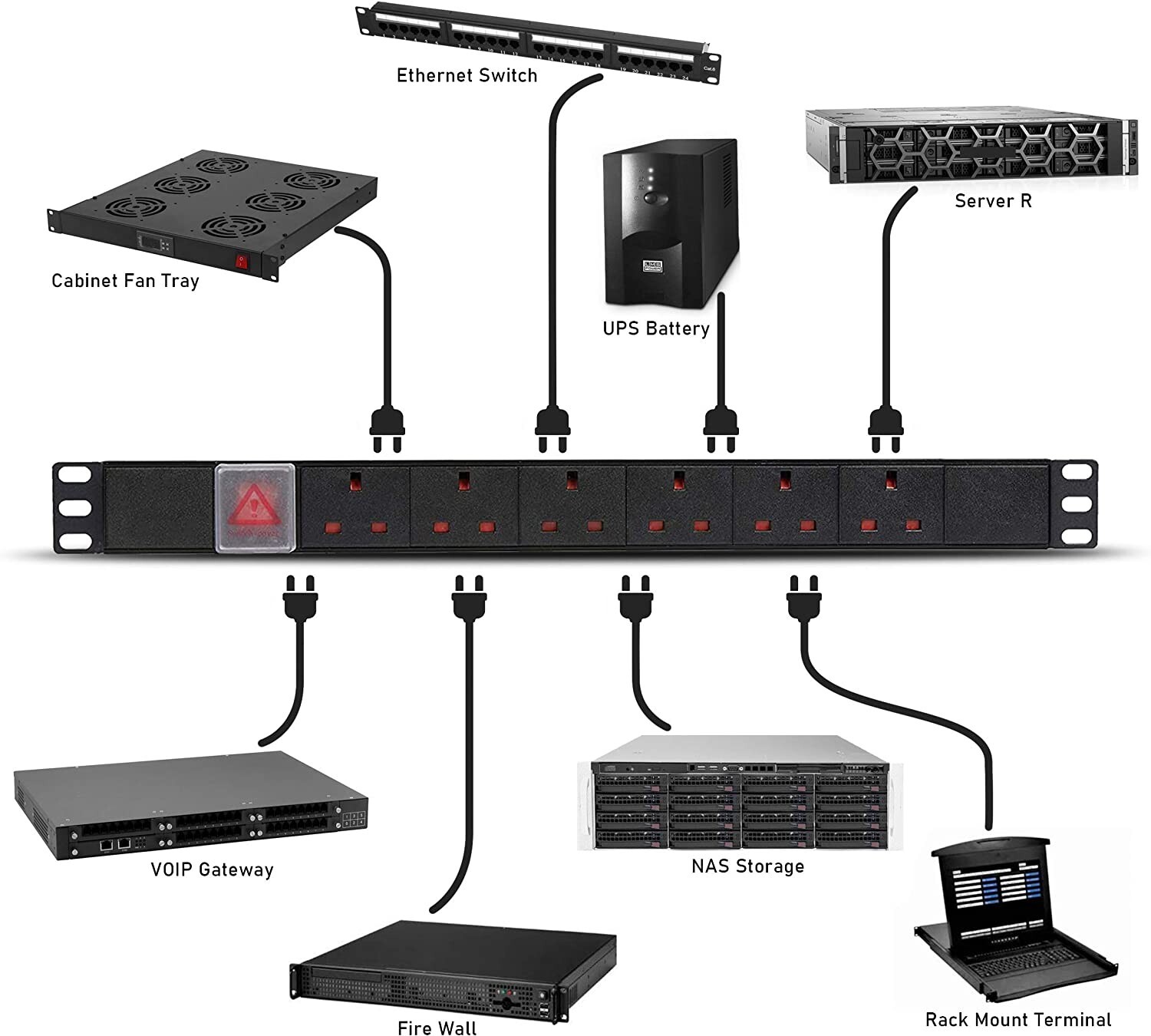 Dynamode 6-Way Horizontal 13A Switch 19 inch Surge Protected Mains to ...