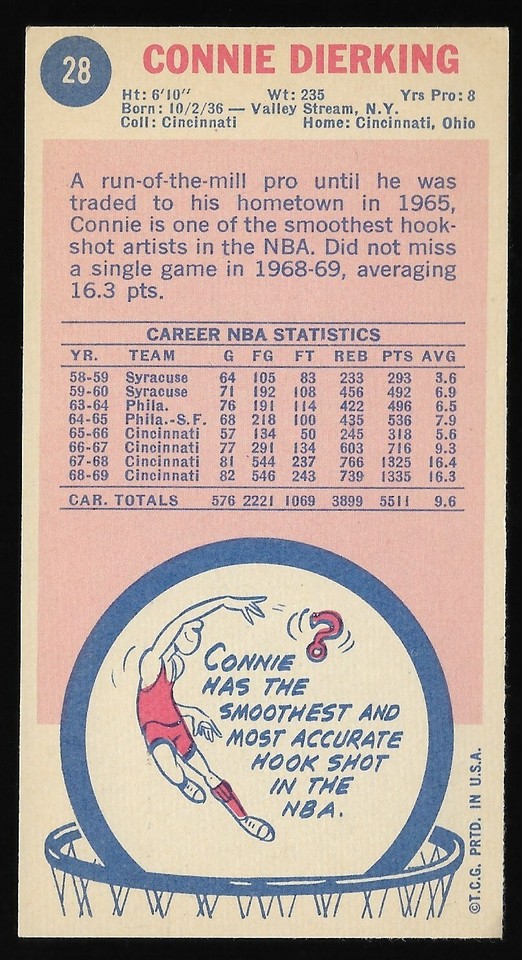 1969 Topps Basketball Connie Dierking #28 Cincinnati Royals Excellent ...