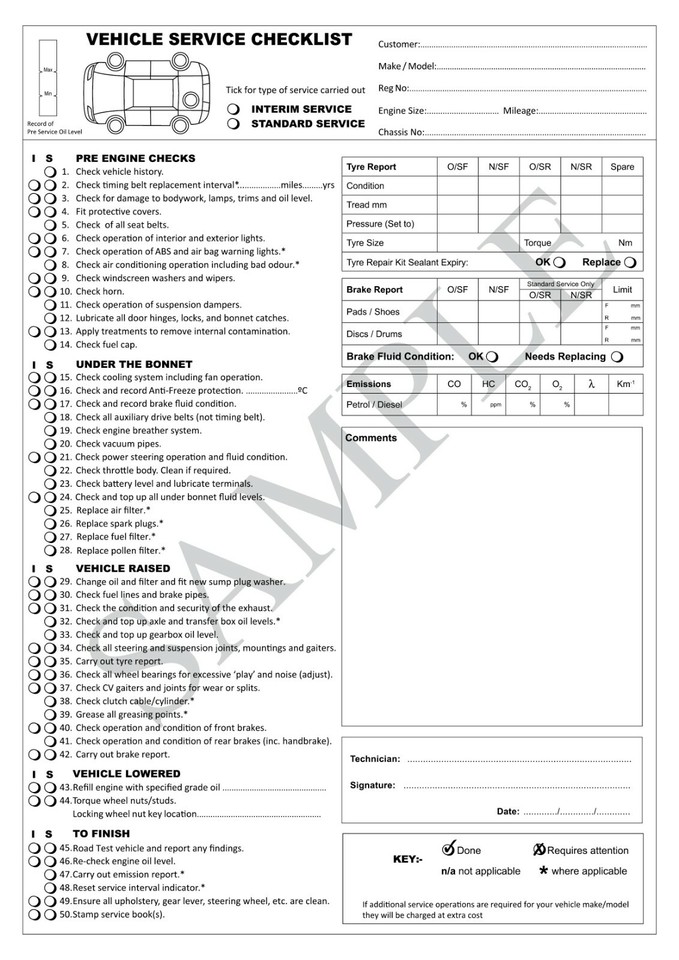 Vehicle Service 50 Point Check list Pad A4 2 part carbonless 50 sets ...