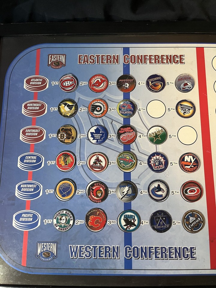 Vintage Early 2000s NHL Magnet Hockey Standings Board !! *RARE* 30 ...