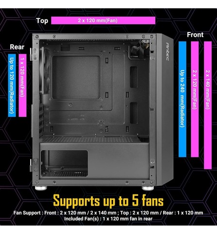 Antec NX200M Micro-ATX Tower, Mini Tower Computer Case, 120mm Fan | eBay