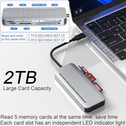 Memory Stick Pro Duo Card Reader 7 in1 Memory Stick Pro Duo Adapter USB ...
