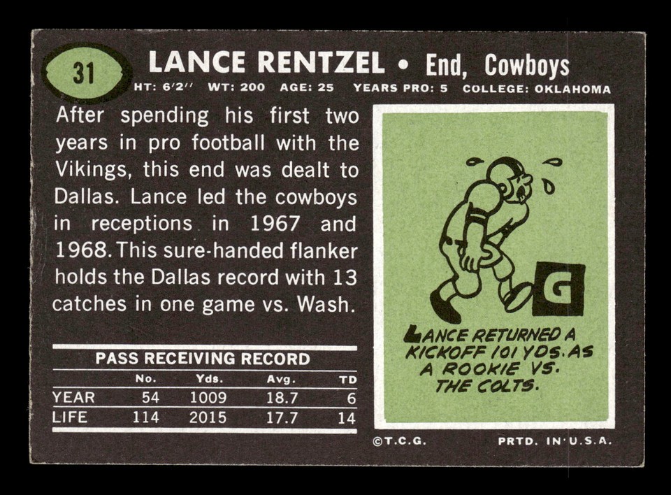 Lance Rentzel 1969 Topps #31 Dallas Cowboys GD-VG | eBay