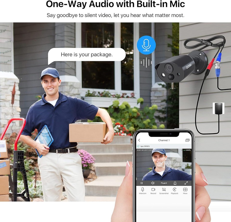 OSI C303 1080p HD-TVI Security Camera Outdoor Indoor CCTV Bullet with ...