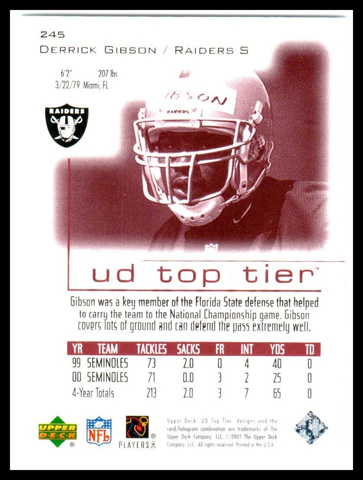 2001 Upper Deck Top Tier #245 Derrick Gibson /2500 Near mint or better ...