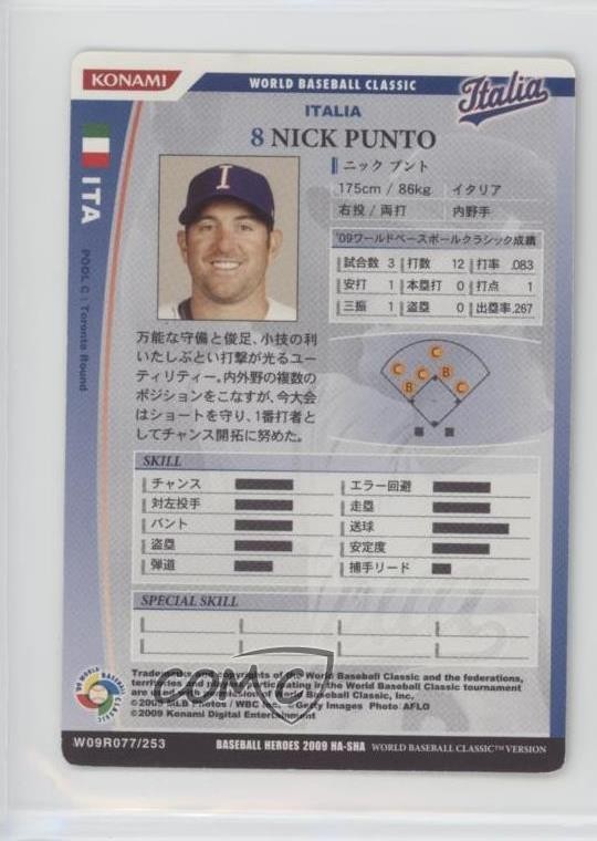 2009 Konami Baseball Heroes World Baseball Classic Version Nick Punto # ...