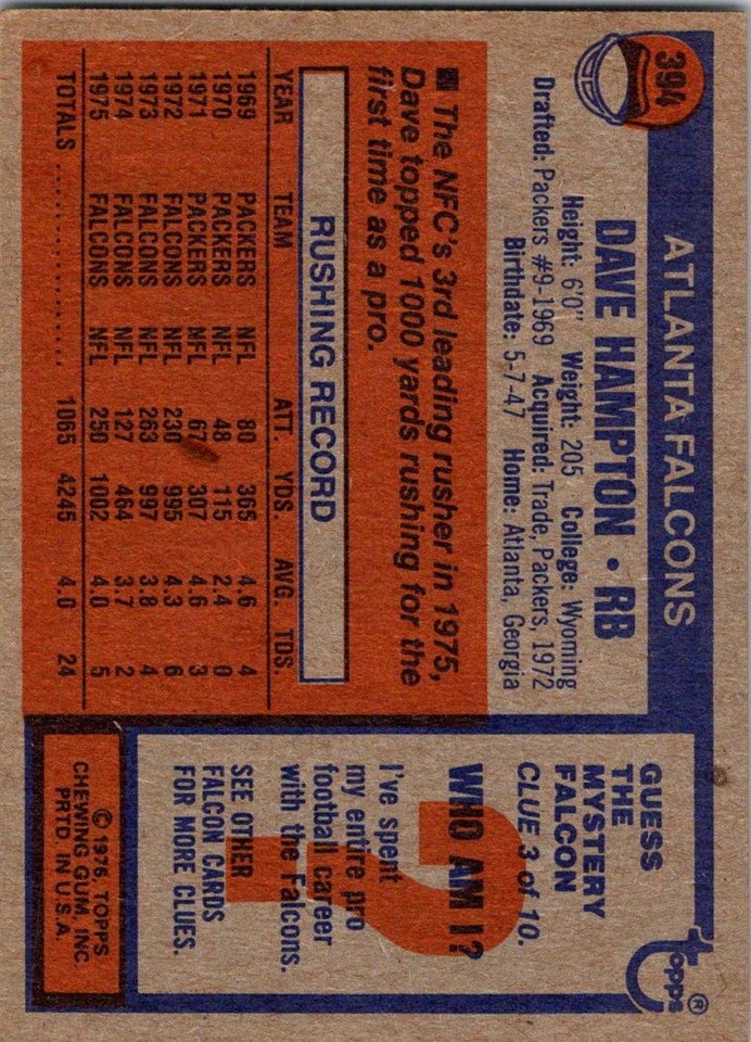 Dave Hampton 1976 Topps #394 Atlanta Falcons | eBay