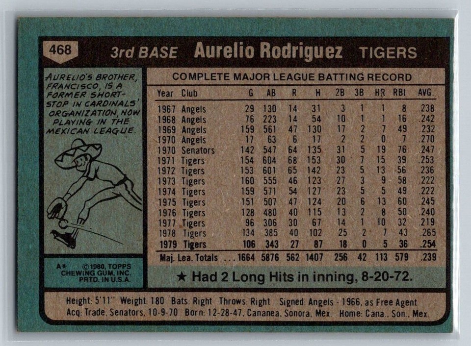 1980 Topps #468 Aurelio Rodriguez | eBay