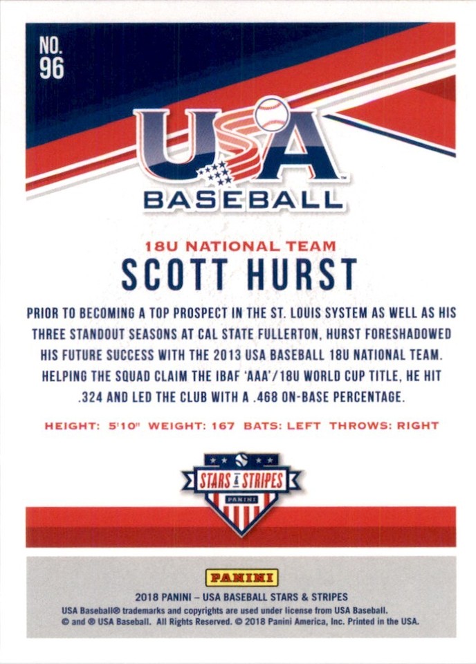 2018 Panini Stars & Stripes Scott Hurst Rookie #96 Team USA Baseball | eBay