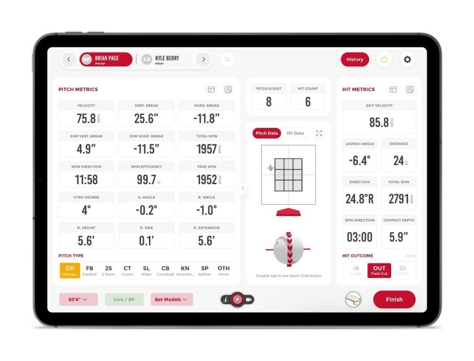 NEW* Rapsodo Pro 3.0 Hitting & Pitching Metrics System | eBay