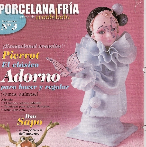 FACES/DOLL SI/ZE/JORGE RUBICCE/COLD PORCELAIN/CLAY | eBay